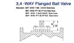 Ball Valve